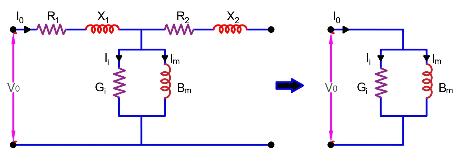 Magnetization current