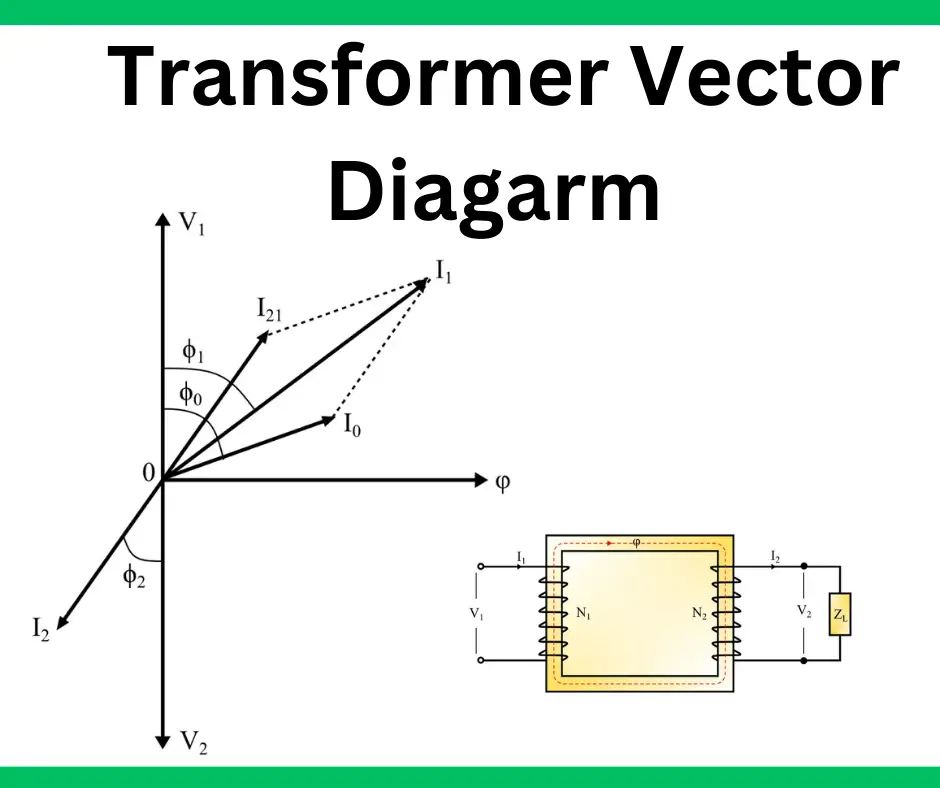 Electrical Volt - Page 17 of 106 - Electrical, Electronics and ...