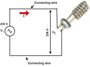 Voltage Drop: Definition, Formula, and Examples