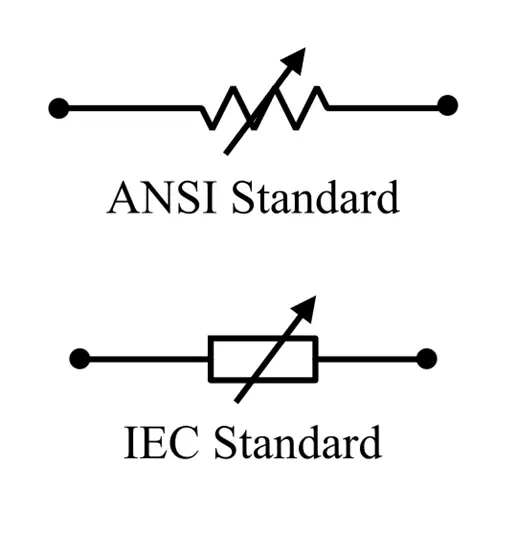 Variable Resistors Definition Working Formula And Applications