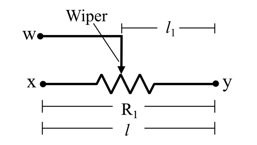 Variable Resistors Definition Working Formula And Applications