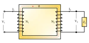 Vector Diagram of Transformer