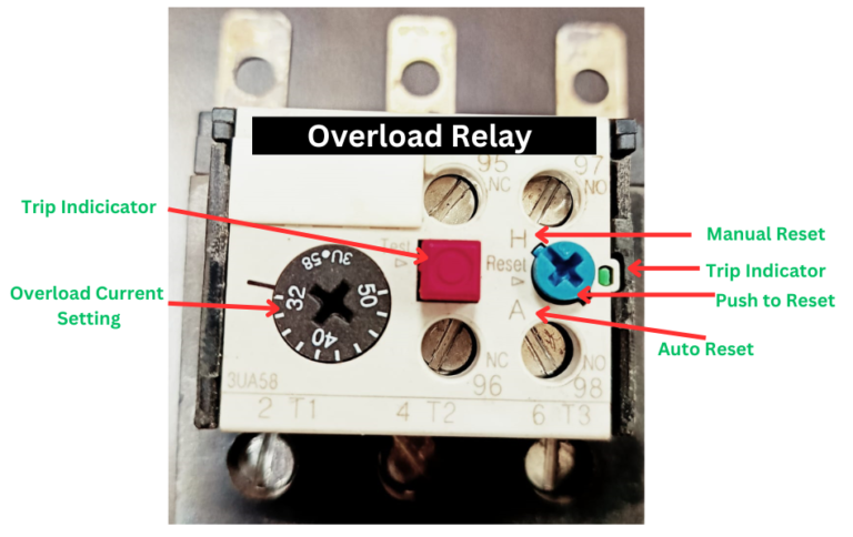 Thermal Overload Relay Working Principle Types