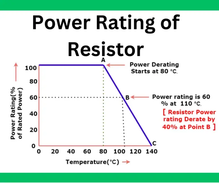 Electrical Volt - Page 13 of 105 - Electrical, Electronics and ...