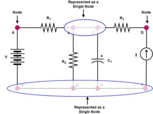 Nodes in a Circuit