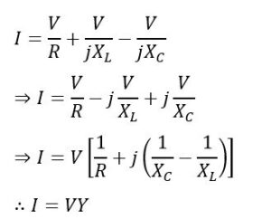 Parallel Resonance Circuit