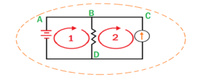 Nodes in a Circuit