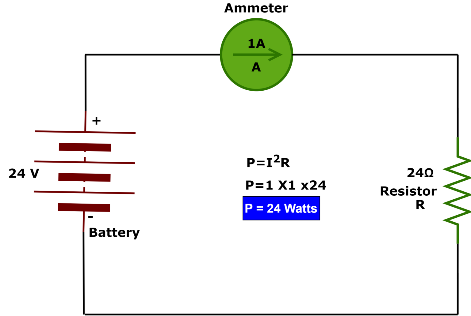 Resistor Power Explained
