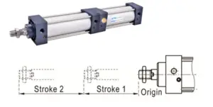 Pneumatic Cylinder-Principle, Types. Specifications & Applications.