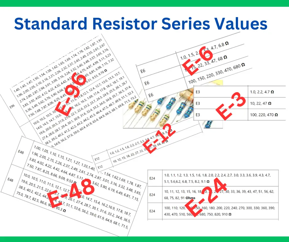 Electrical Volt - Page 10 of 105 - Electrical, Electronics and ...