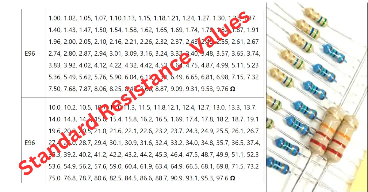 Resistor Series Values E3 E6 E12 E24 E48 And E96