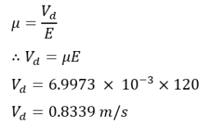 Drift Velocity Formula, Definition & Examples Explained