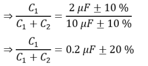 Capacitive Voltage Divider- Working and Applications