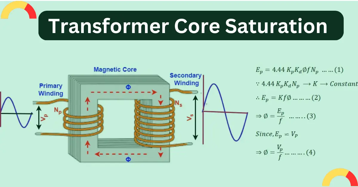 Core Saturation In Transformer Reasons And Its Effects