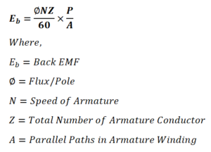 Back EMF in DC Motor – Definition, Formula & Significance