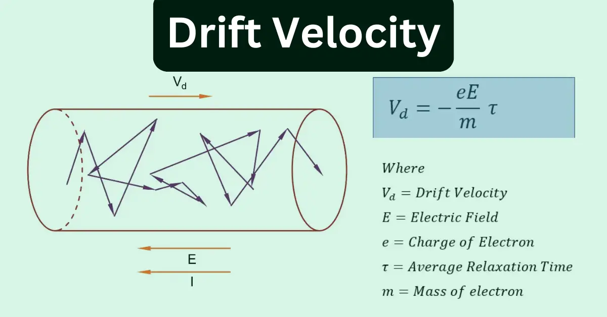 Drift Velocity- Definition, Formula, Examples Drift Velocity- Definition, Formula, Examples