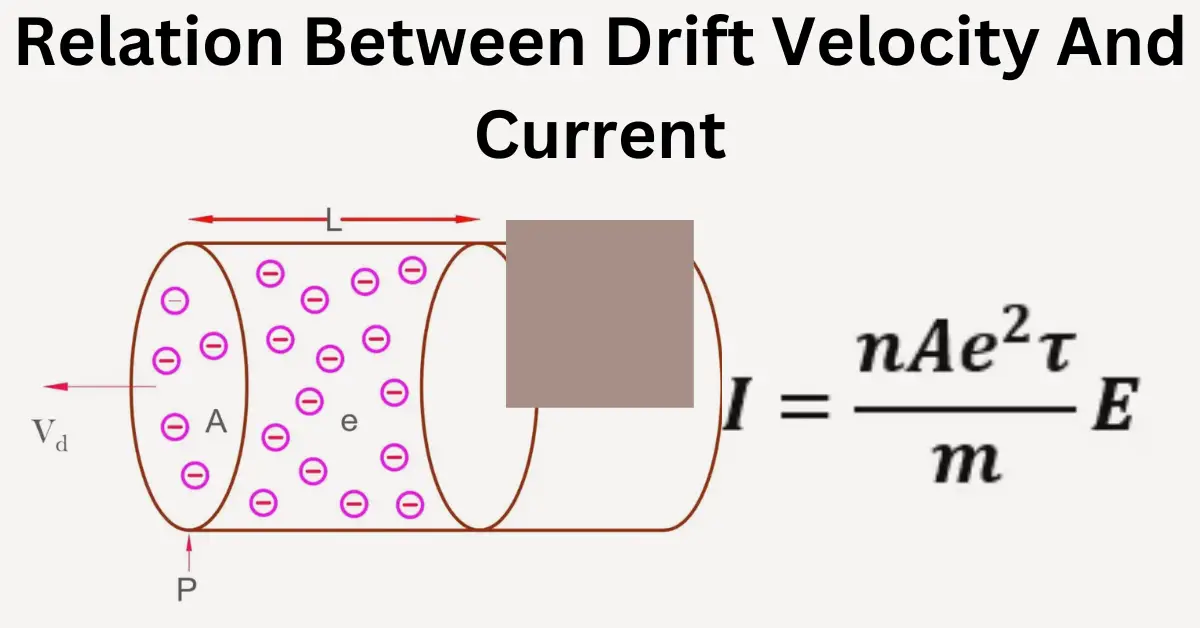 Relation between Current and Drift Velocity Relation between Current and Drift Velocity