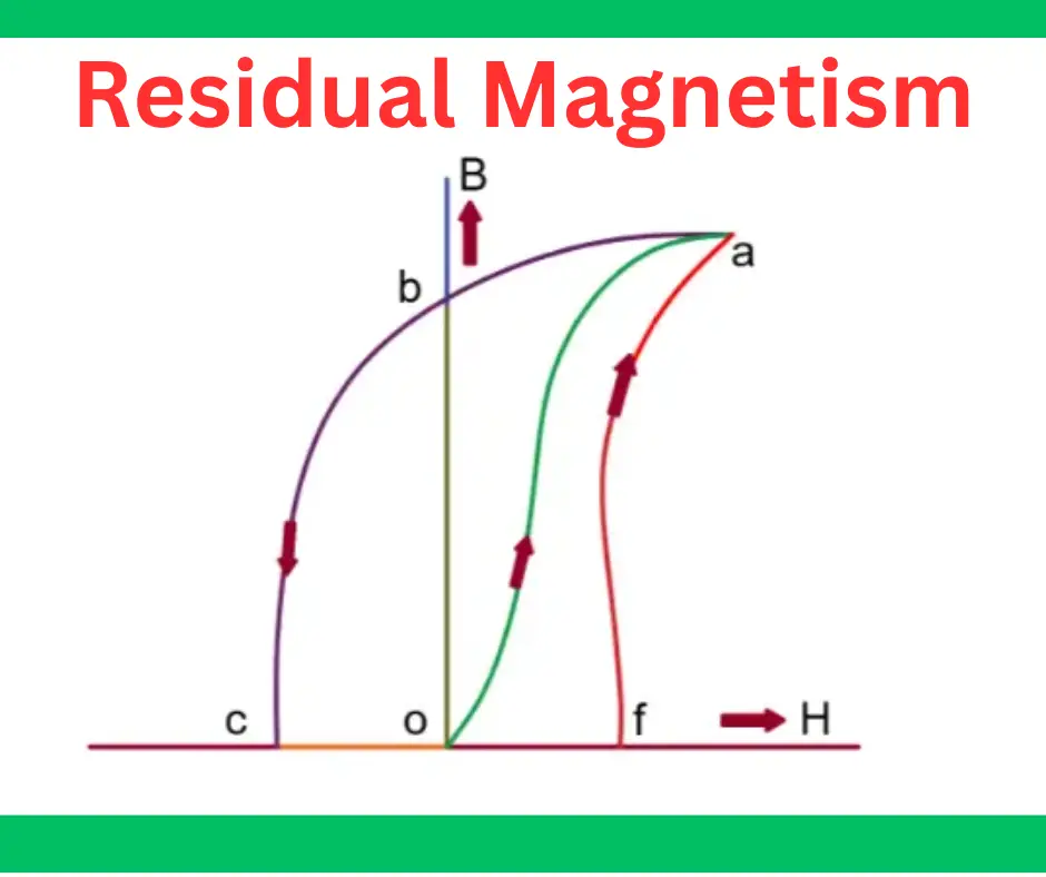 Electrical Volt - Page 7 of 105 - Electrical, Electronics and ...