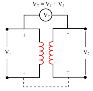 Polarity Test of Transformer- Explanation and Diagrams