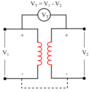Polarity Test of Transformer- Explanation and Diagrams