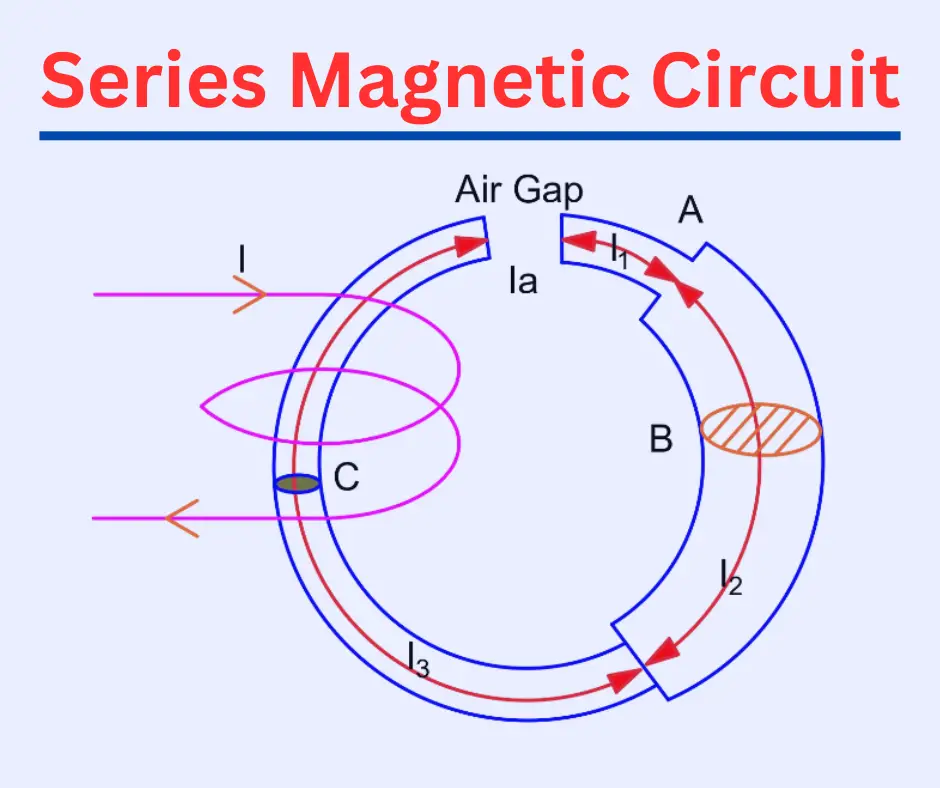 Electrical Volt - Page 6 of 107 - Electrical, Electronics and ...