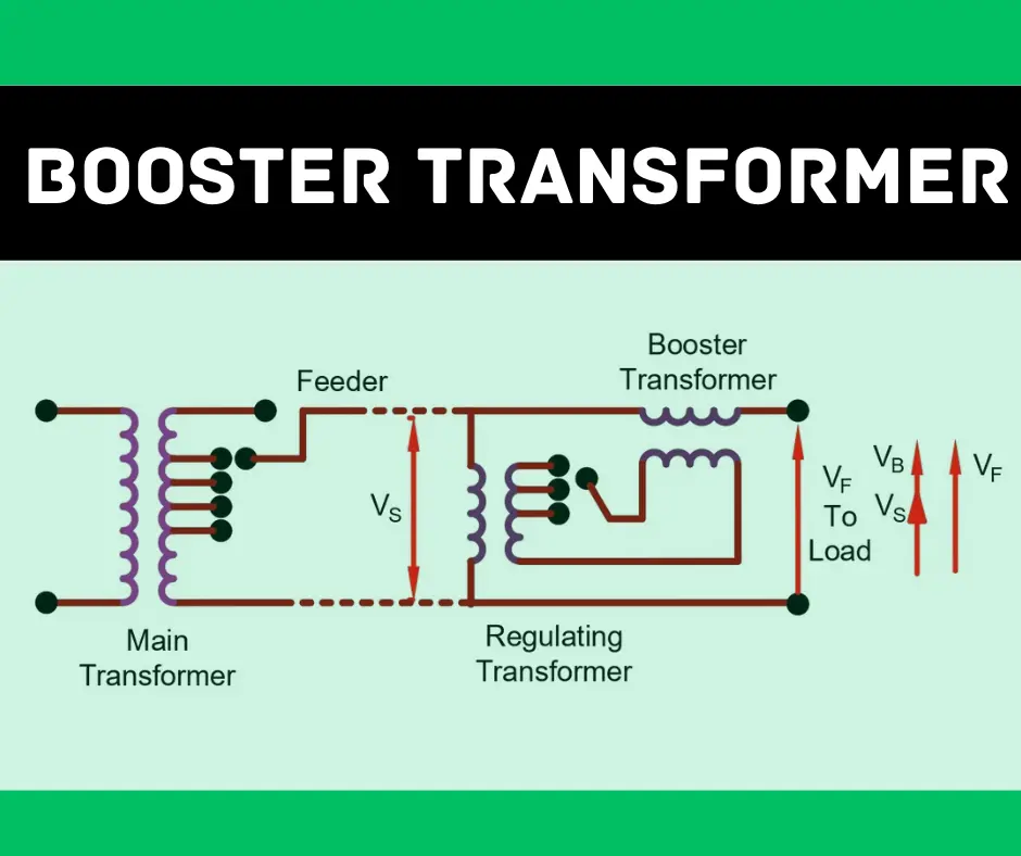 Electrical Volt - Page 3 of 105 - Electrical, Electronics and ...