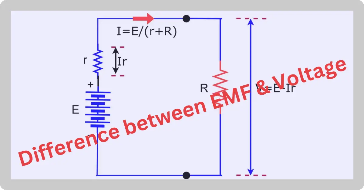 Difference Between EMF and Voltage Difference Between EMF and Voltage