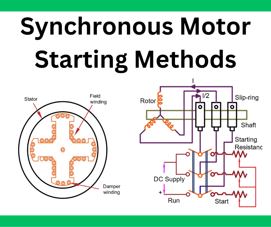 Electrical Volt - Page 5 of 107 - Electrical, Electronics and Instrumentation Engineering Blog