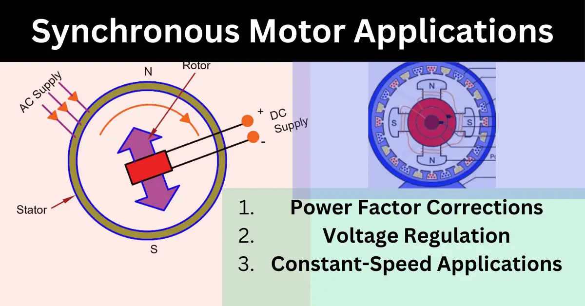 Synchronous Motor Applications - An overview
