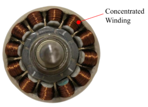 Electric Motor Winding and Its Types