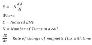 What is a Synchronous Machine? - its Basic Principles