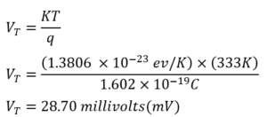 Thermal Voltage-Definition, Formula, Solved Problem