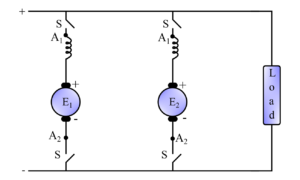 Parallel Operation of DC Generator
