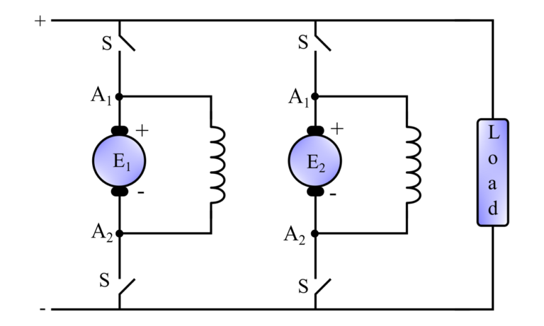Parallel Operation of DC Generator