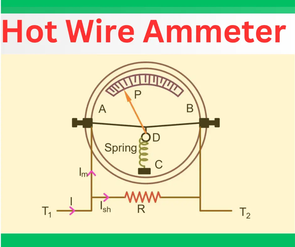 Electrical Volt - Page 4 of 107 - Electrical, Electronics and Instrumentation Engineering Blog