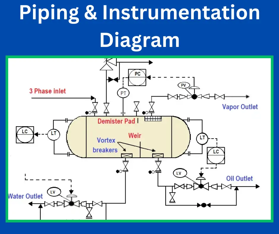 Electrical Volt - Electrical, Electronics and Instrumentation Engineering Blog