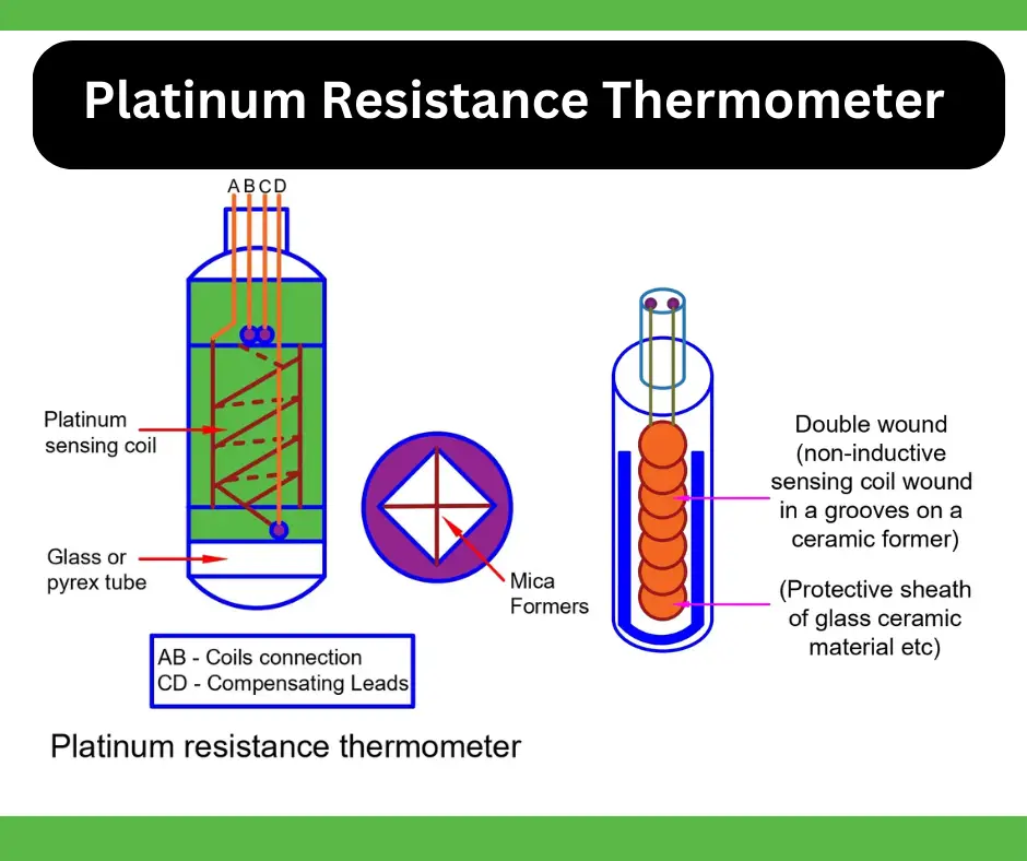 Electrical Volt - Page 3 of 105 - Electrical, Electronics and ...