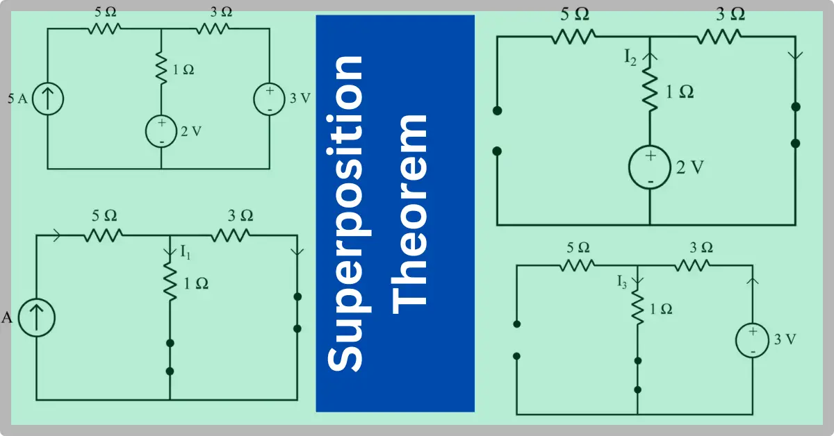 Superposition Theorem Statement Explanation And Examples