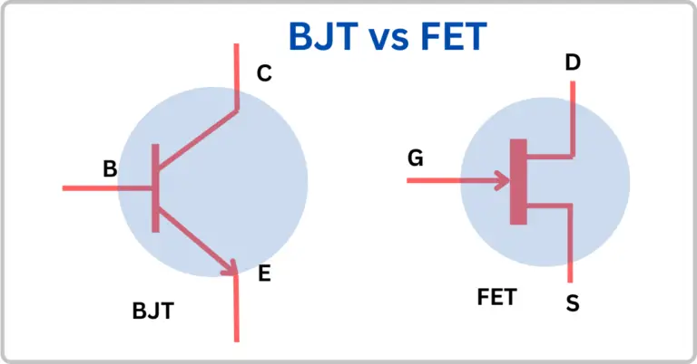 Difference between BJT and FET