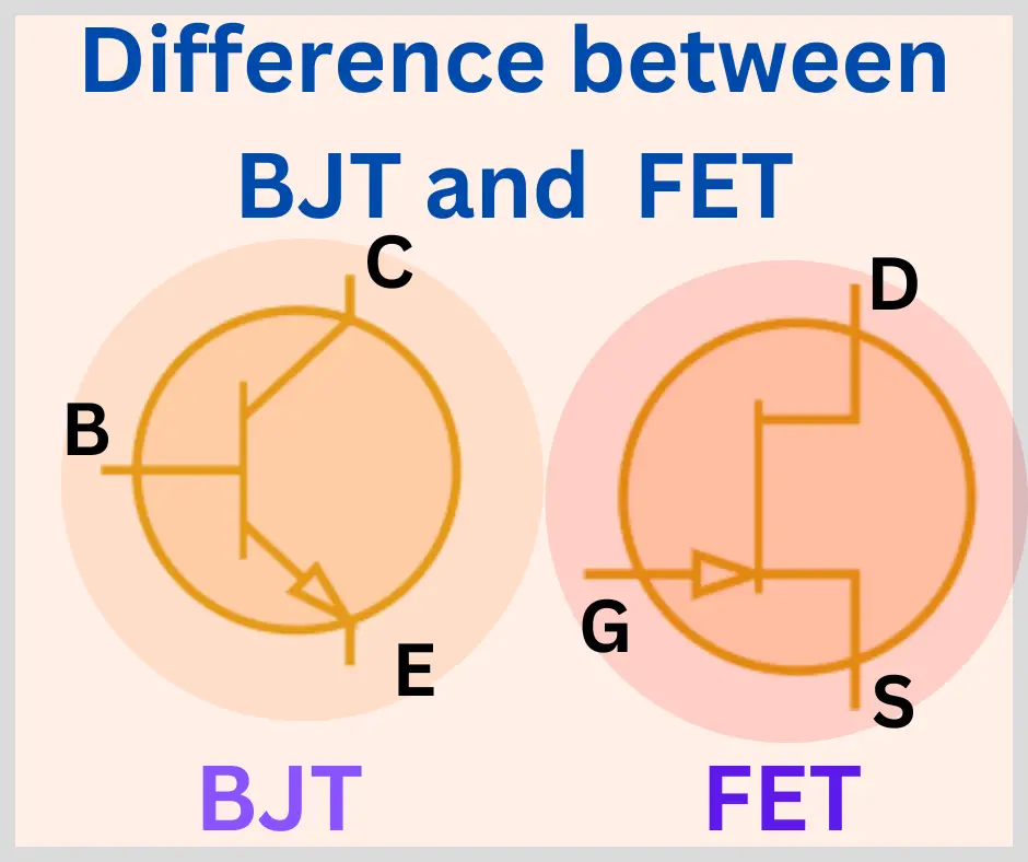 Electrical Volt - Electrical, Electronics and Instrumentation Engineering Blog