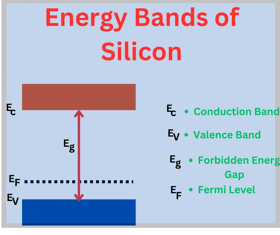Electrical Volt - Electrical, Electronics and Instrumentation Engineering Blog