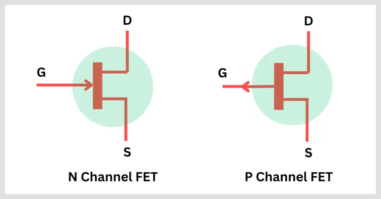 Difference between BJT and FET