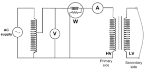 Open Circuit and Short Circuit Test of Transformer