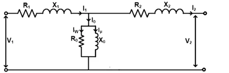 Open Circuit and Short Circuit Test of Transformer