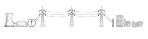 Electrical Power Distribution System: Basics,Components, Types
