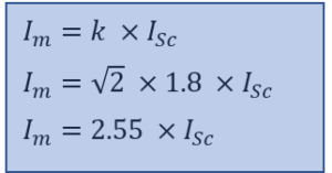 Making Capacity of Circuit Breaker