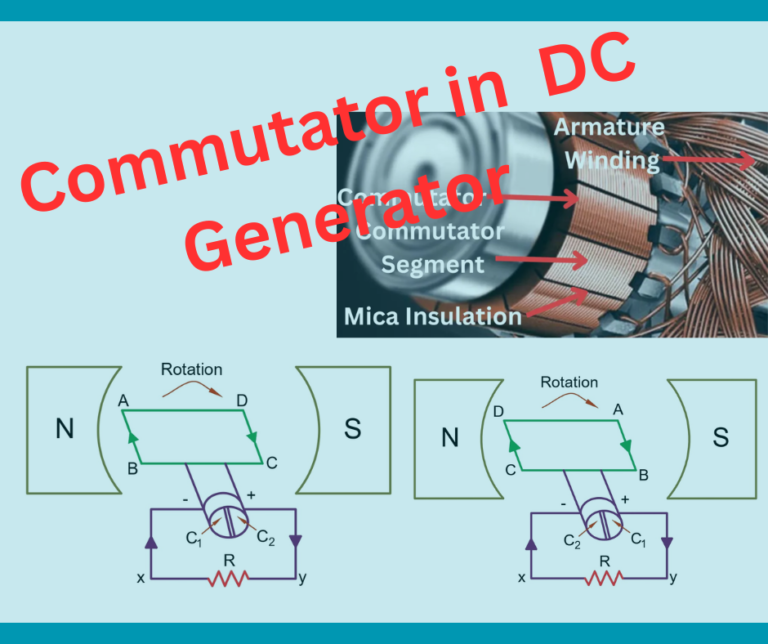 Electrical and Instrumentation Engineering Blog - Electrical Volt
