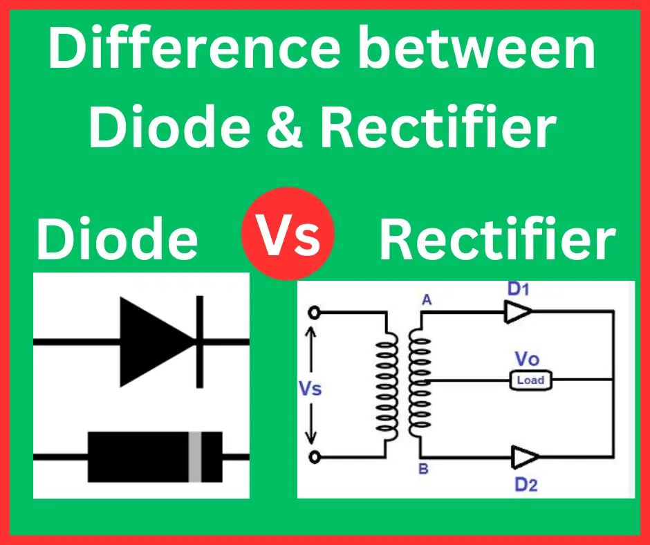Electronics and Instrumentation Engineering Blog - Electrical Volt
