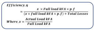 Transformer Equations and Formulas