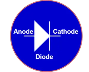 Difference between LED and Diode
